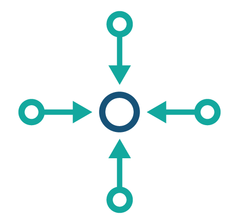 icon_collect | UniDAQ